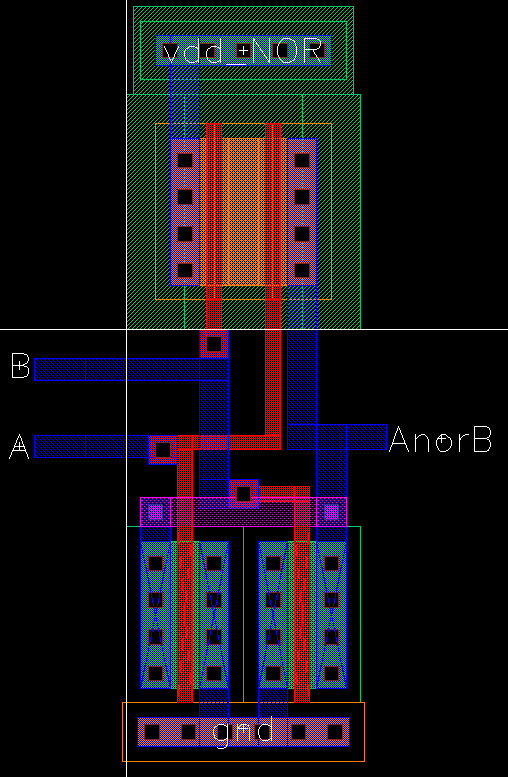 Project - EE 421L - Fall 2015